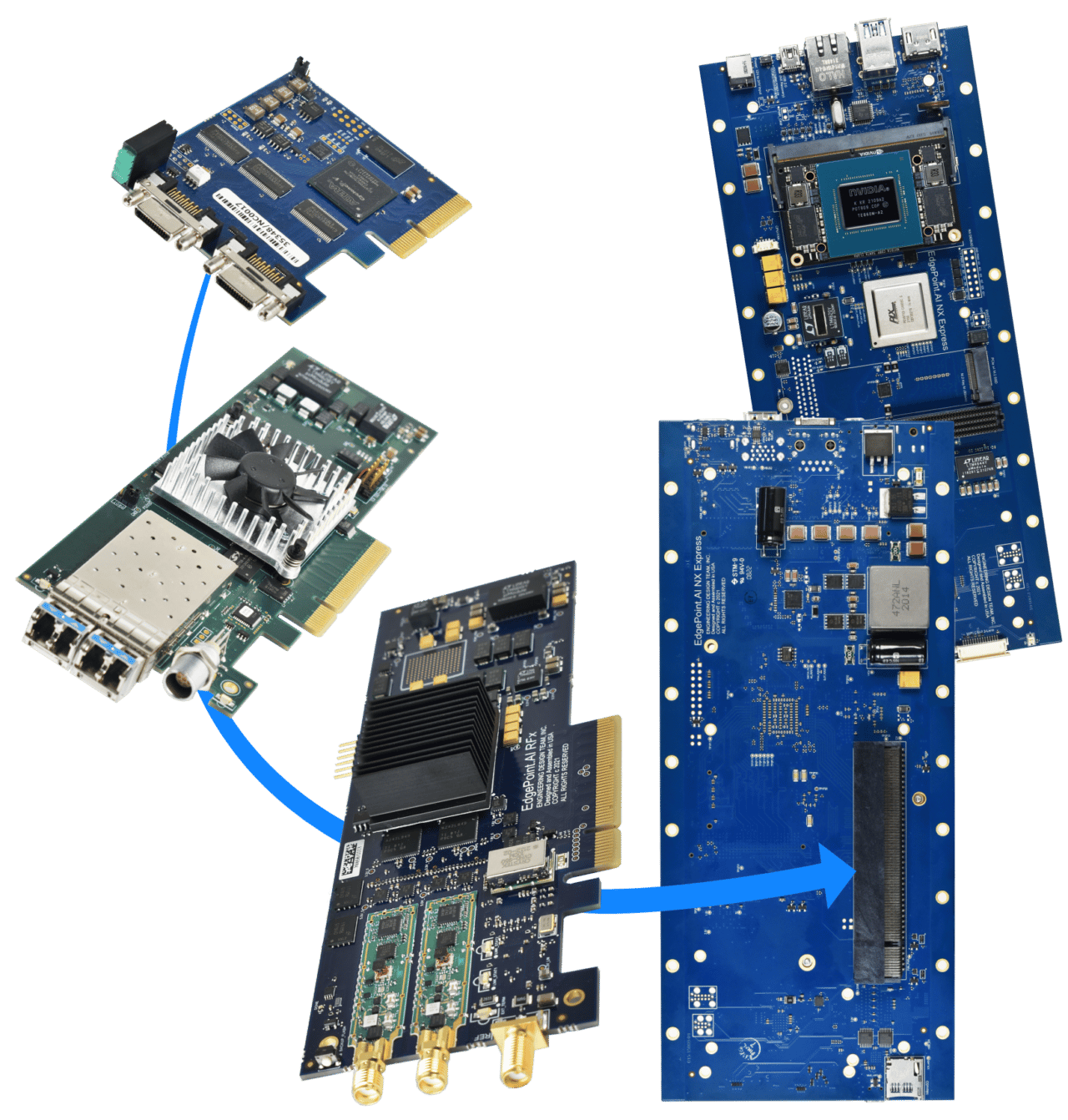 Home - Edgepoint AI - An EDT Edge Platform